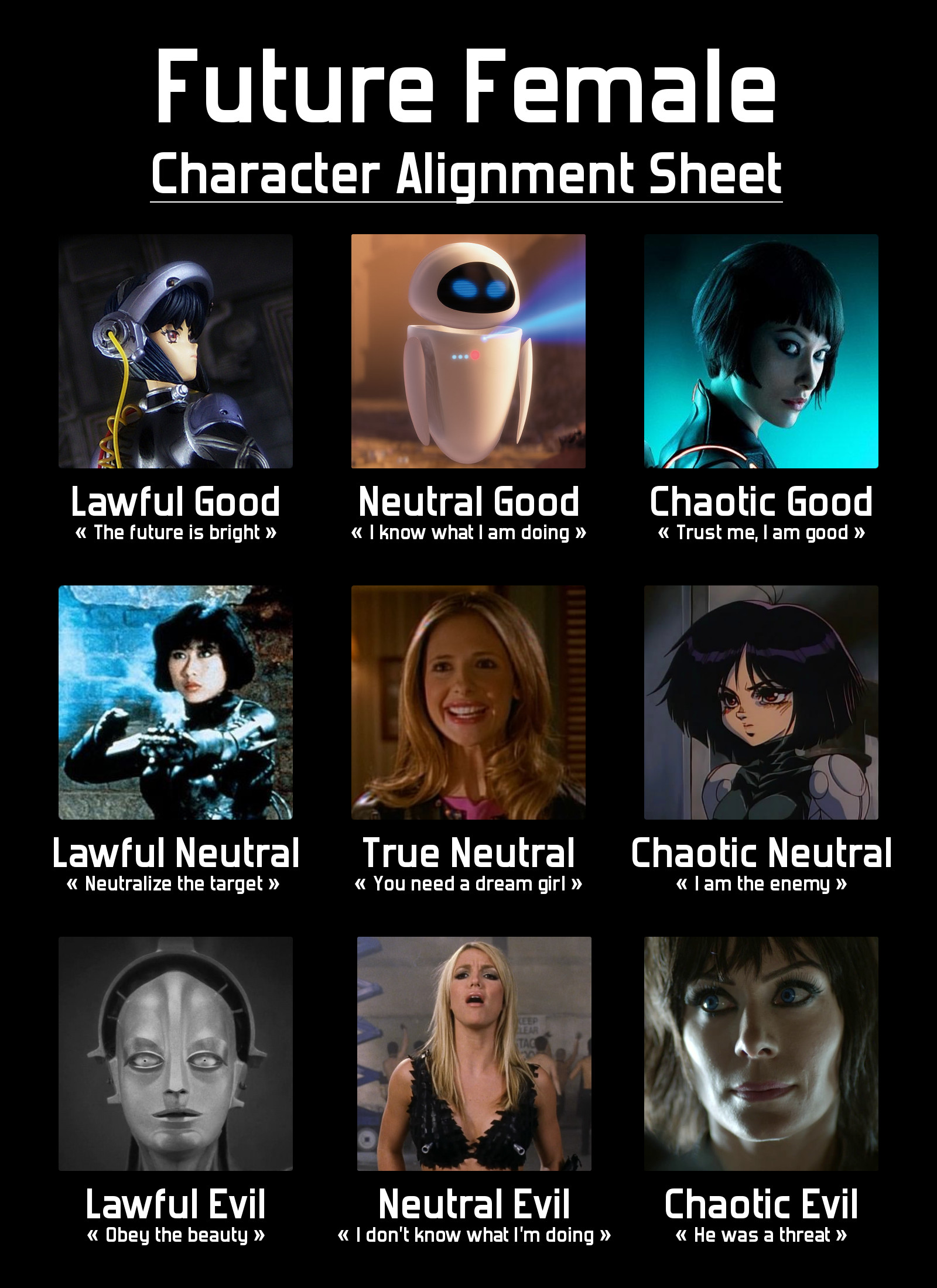 File:Future female character alignment chart.jpg - FembotWiki File:Future female character alignment chart.jpg - FembotWiki
